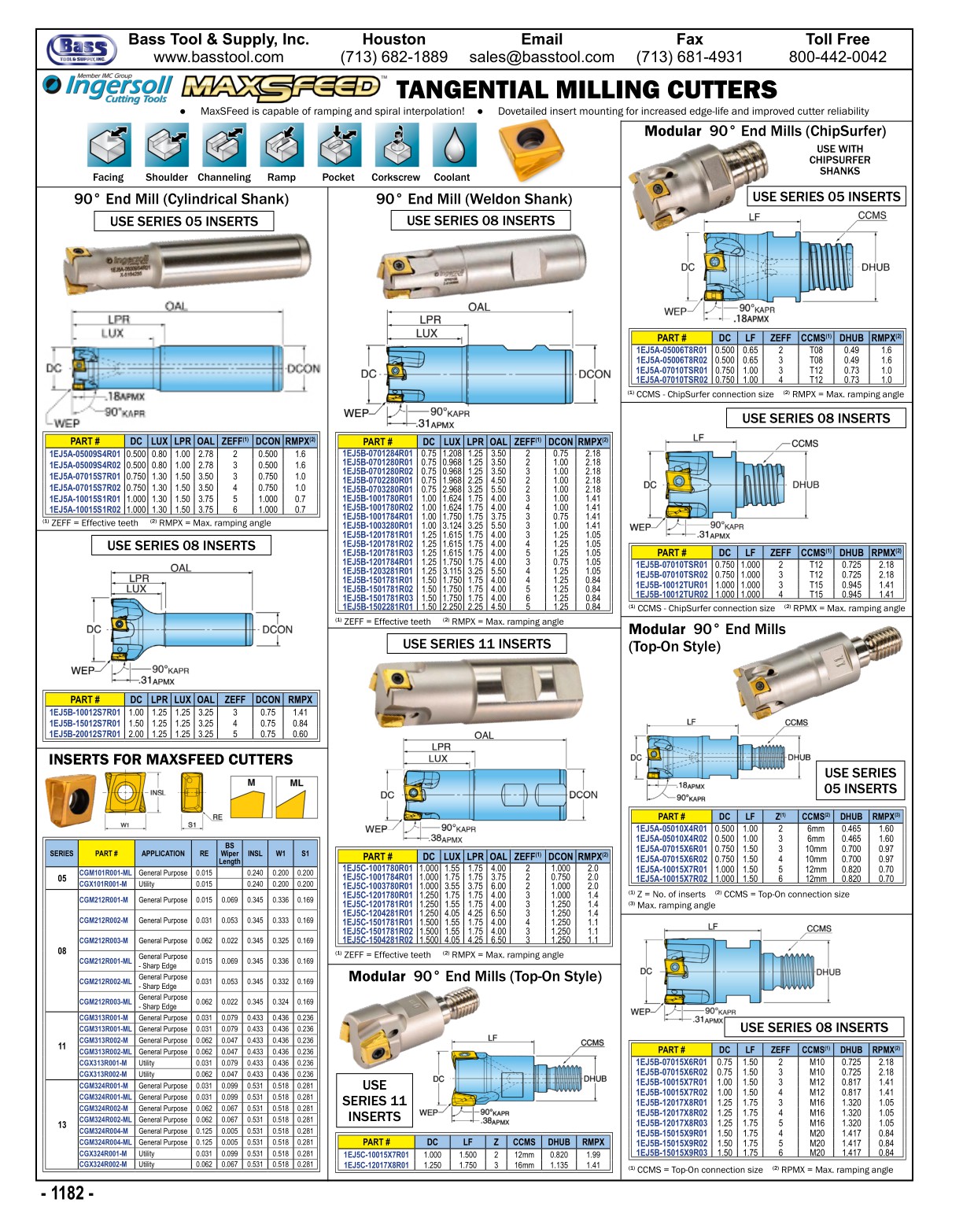 Bass Tool Catalog 2025