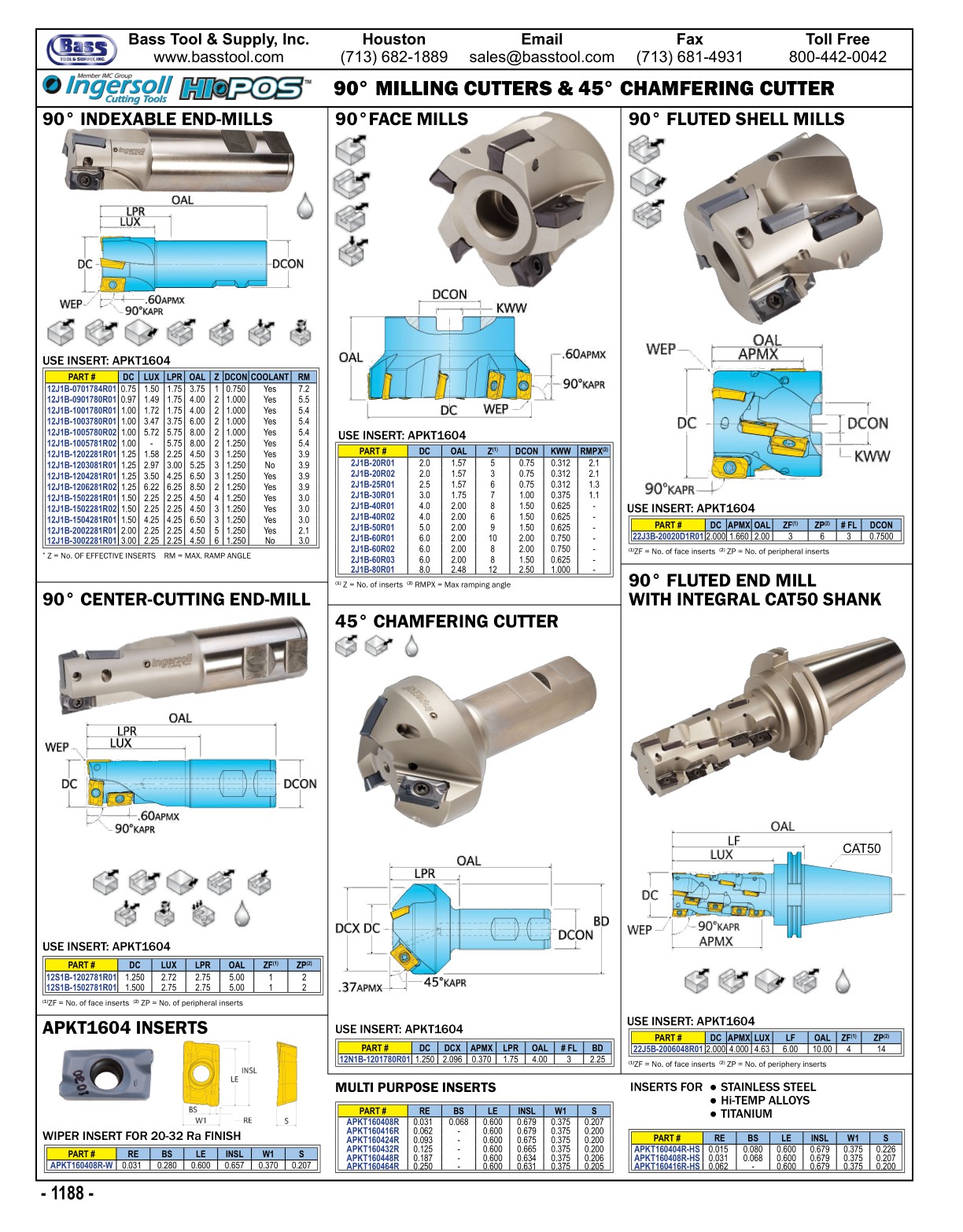 Bass Tool Catalog 2025