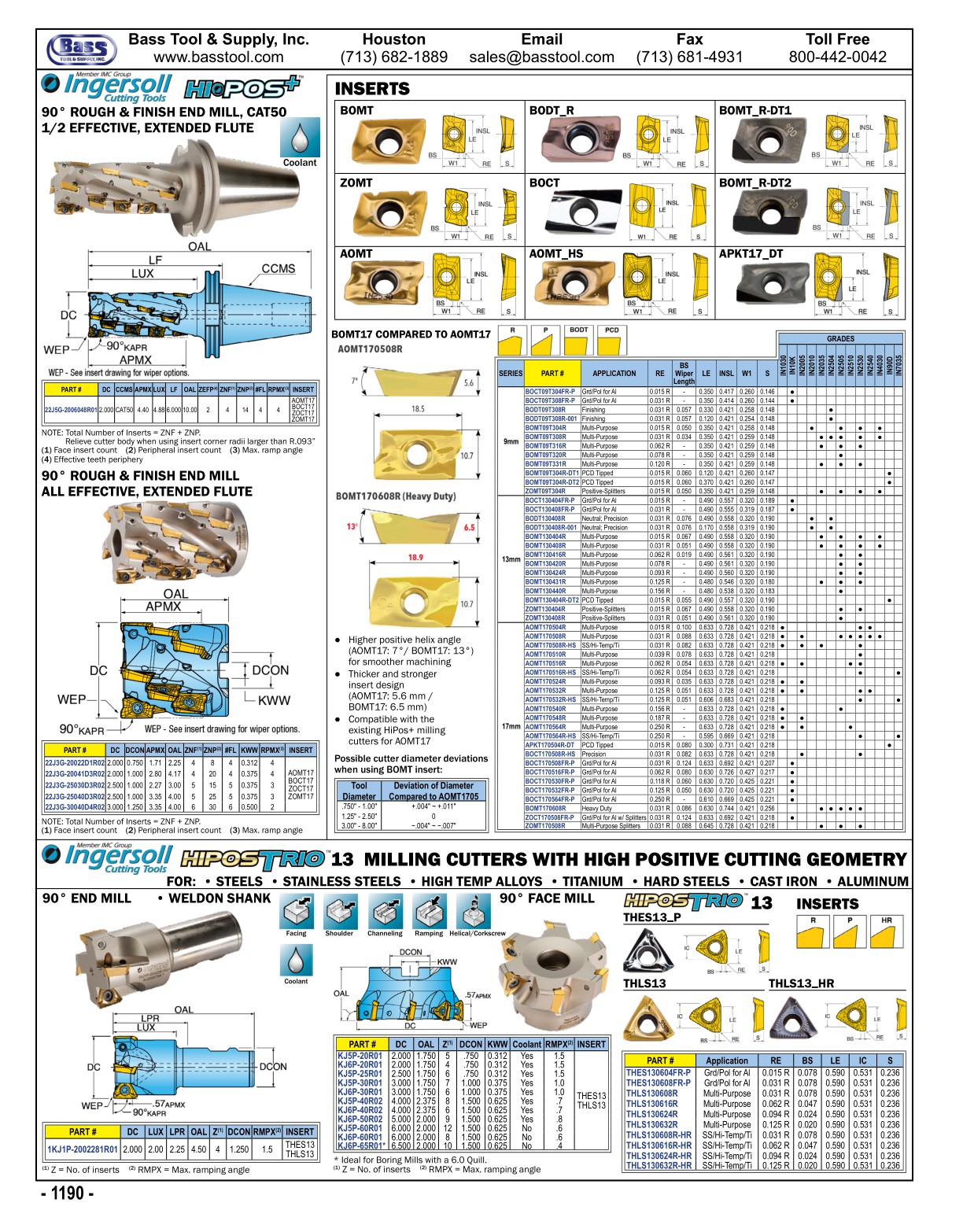 Bass Tool Catalog 2025