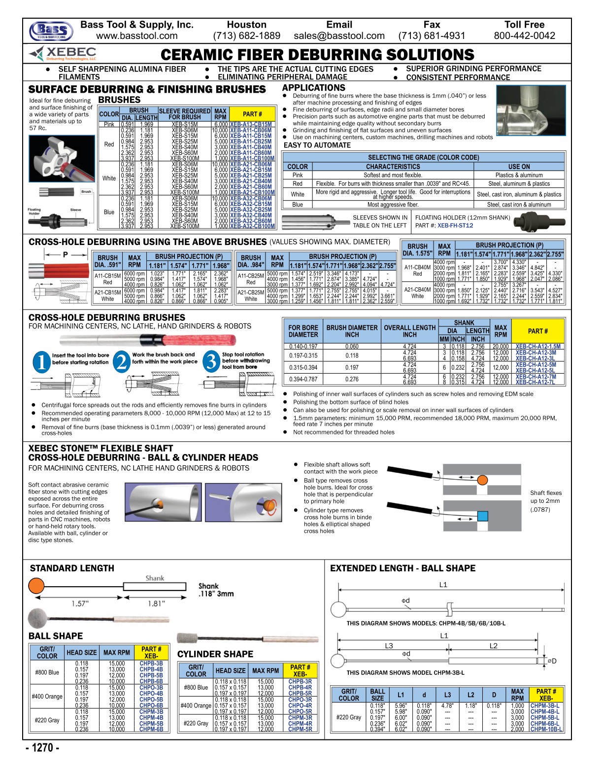 Bass Tool Catalog 2025