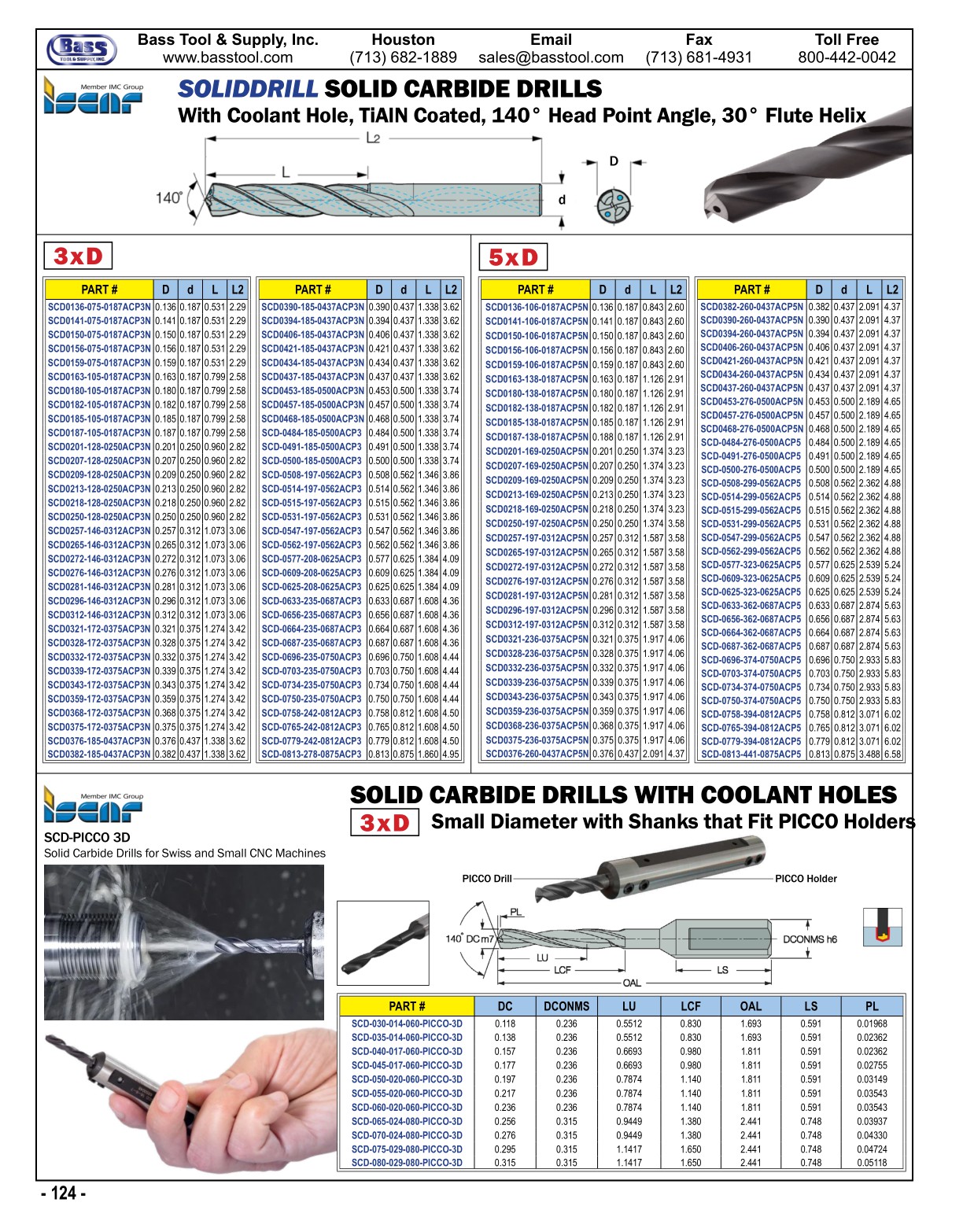 Bass Tool Catalog 2025