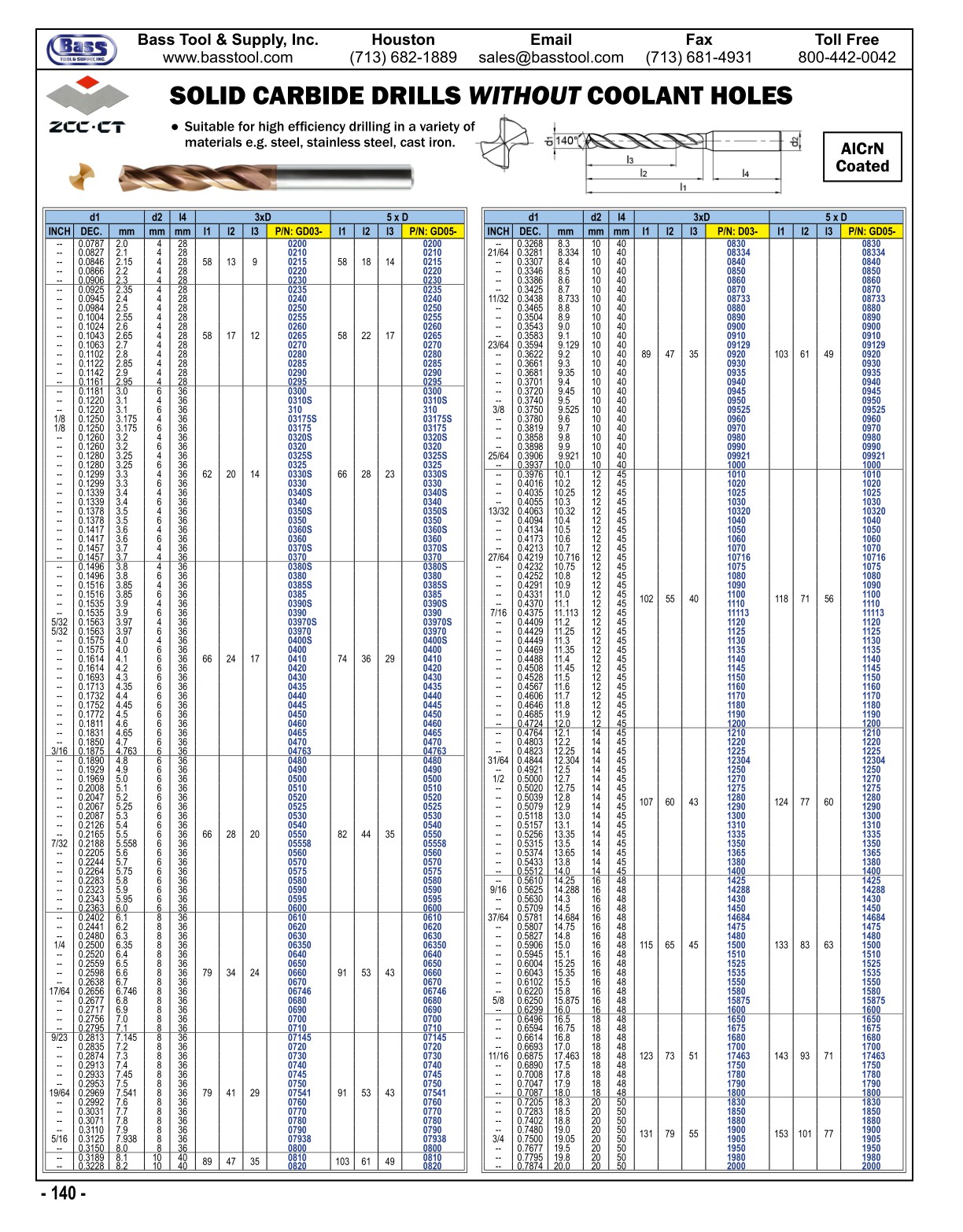 Bass Tool Catalog 2025