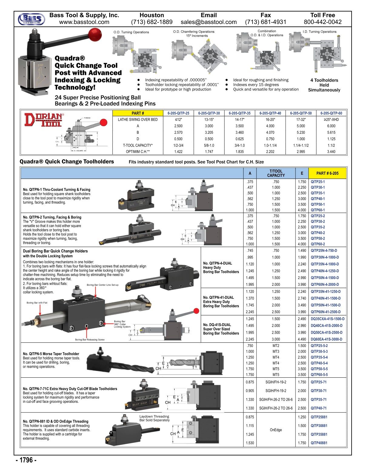 Bass Tool Catalog 2025