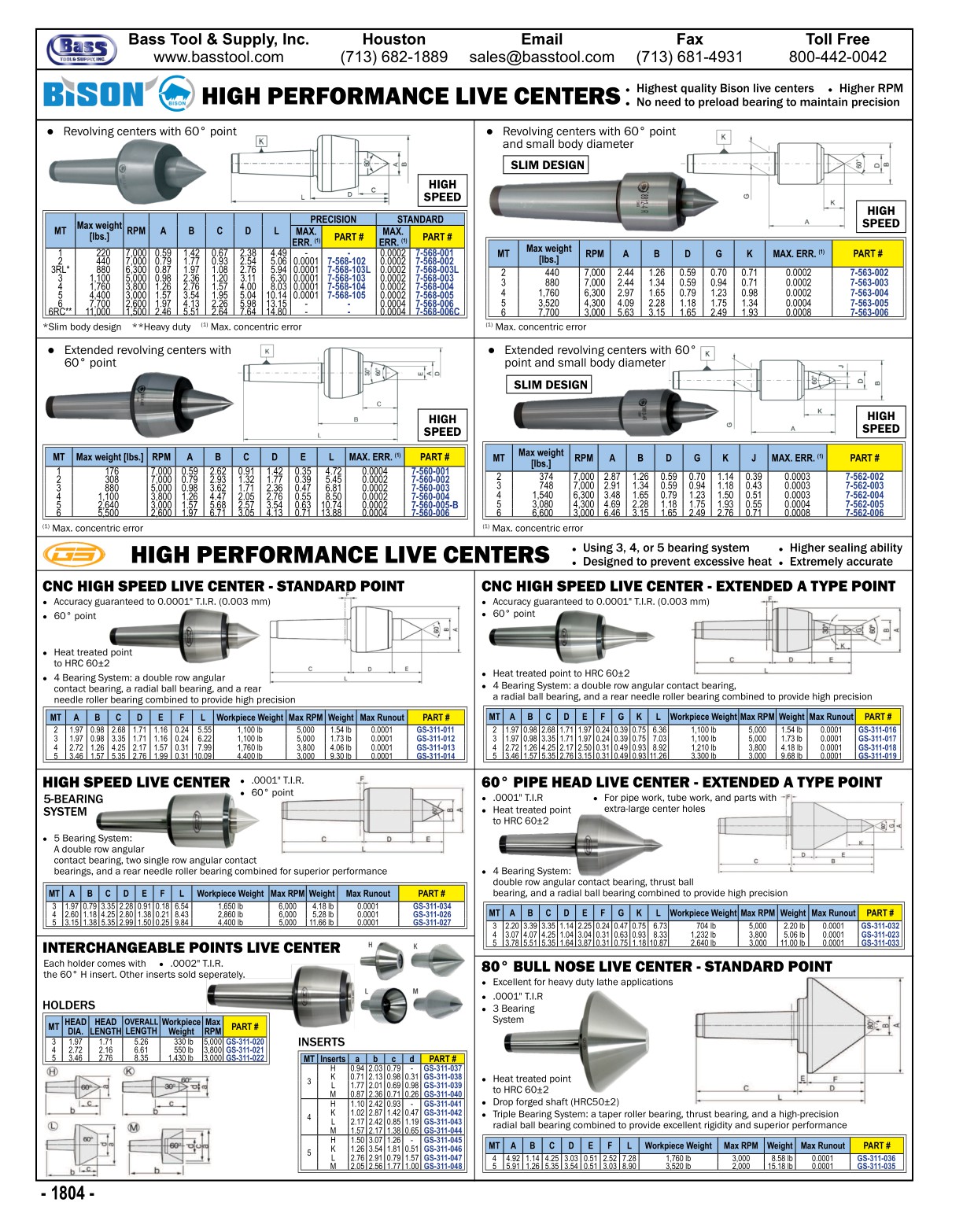 Bass Tool Catalog 2025