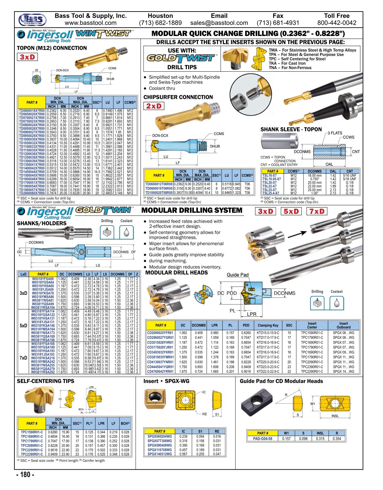 Bass Tool Catalog 2025