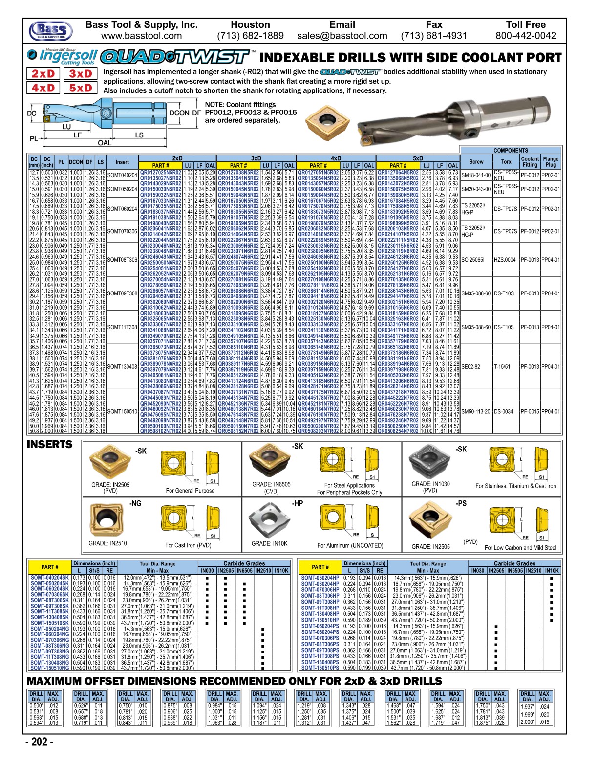 Bass Tool Catalog 2025