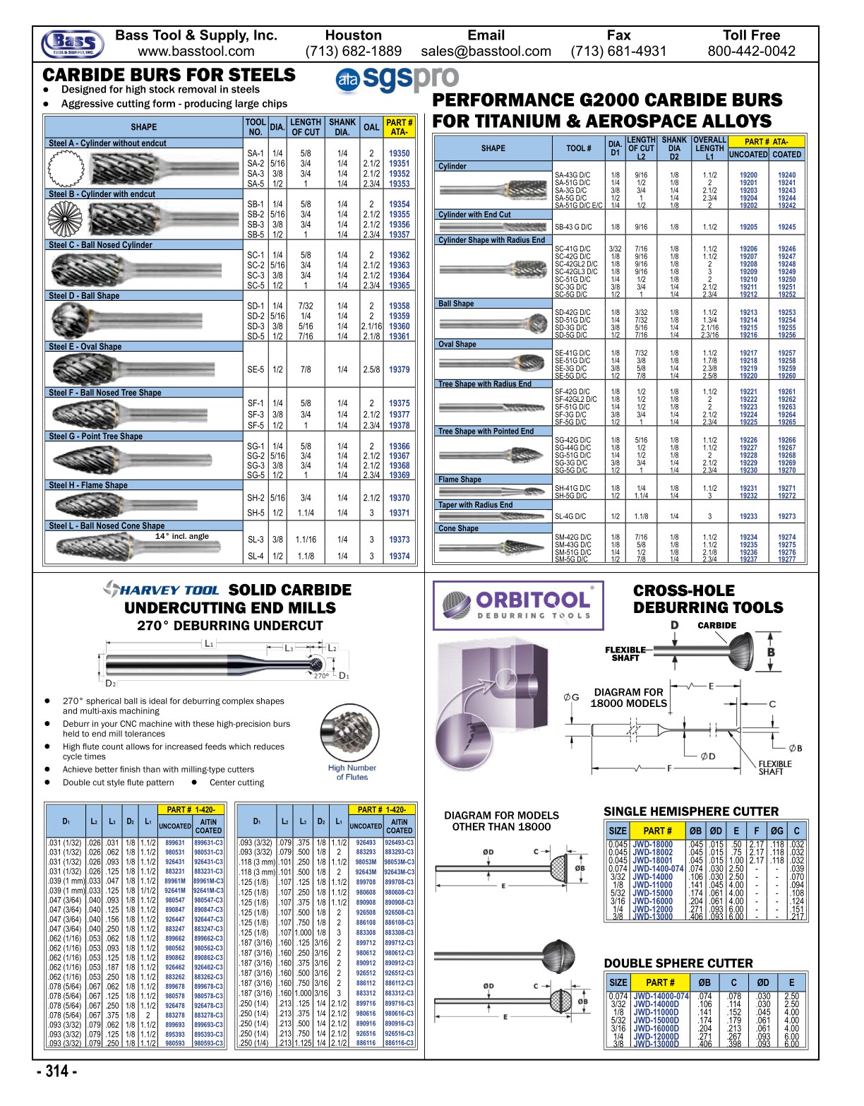 Bass Tool Catalog 2025