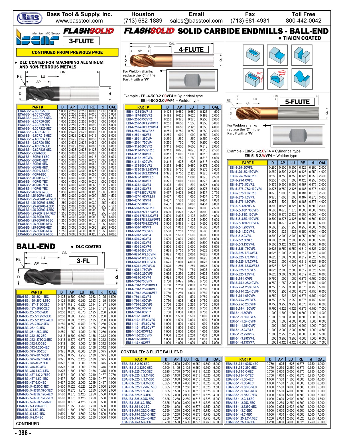 Bass Tool Catalog 2025