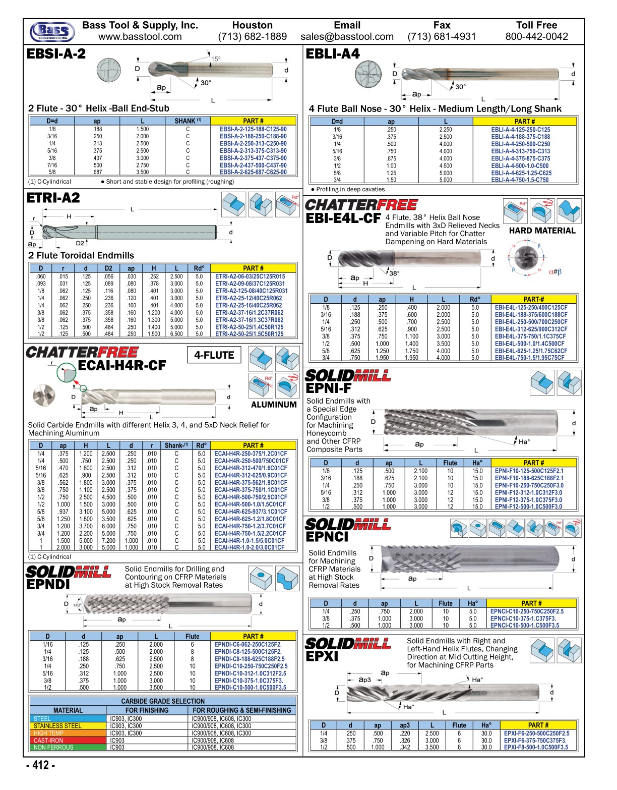 Bass Tool Catalog 2025