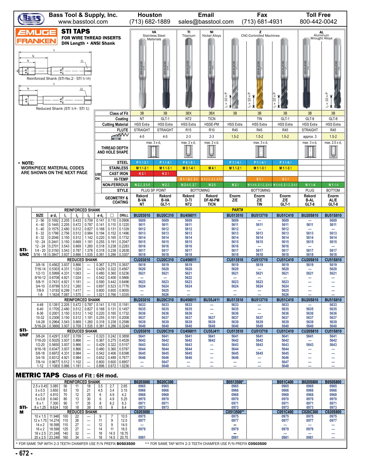 Bass Tool Catalog 2025