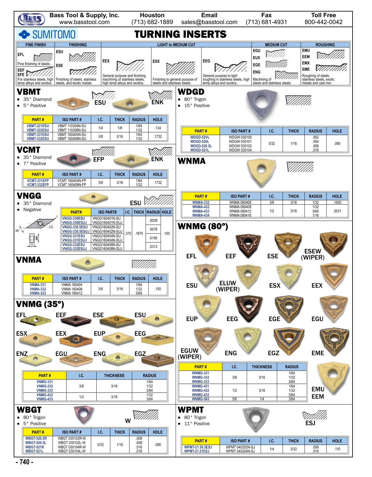Bass Tool Catalog 2025