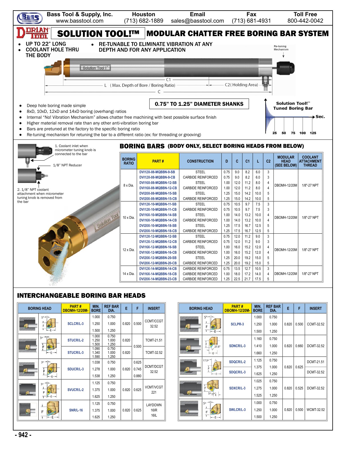 Bass Tool Catalog 2025