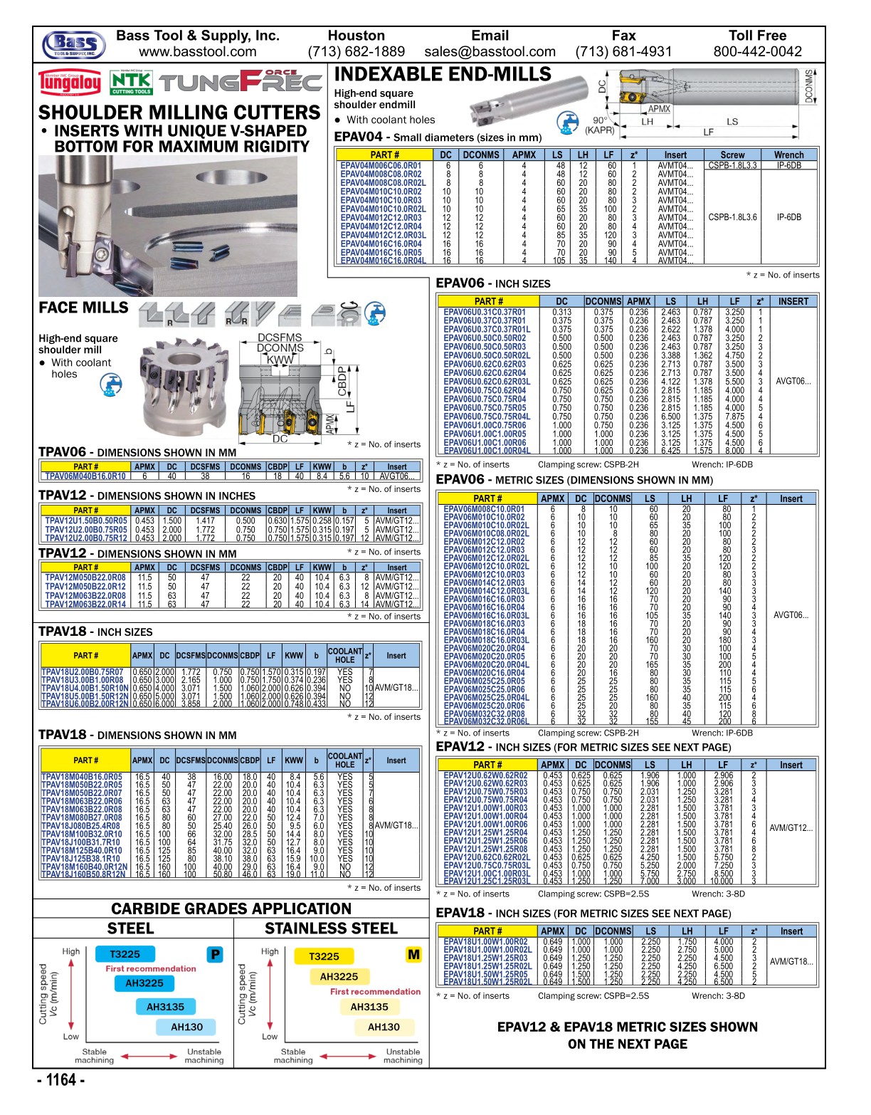 Bass Tool Catalog 2025