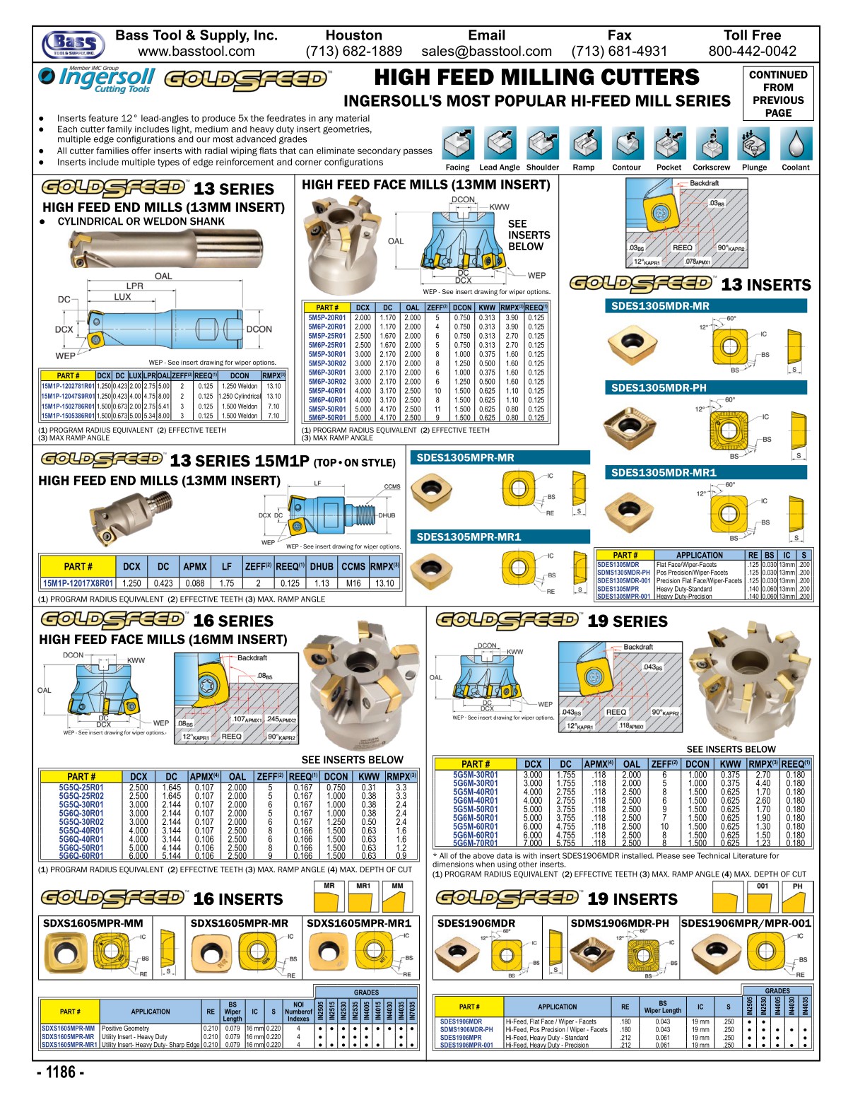 Bass Tool Catalog 2025