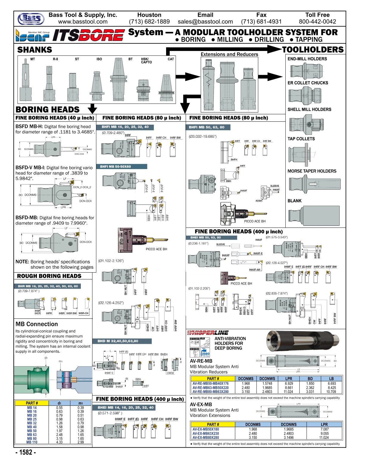 Bass Tool Catalog 2025