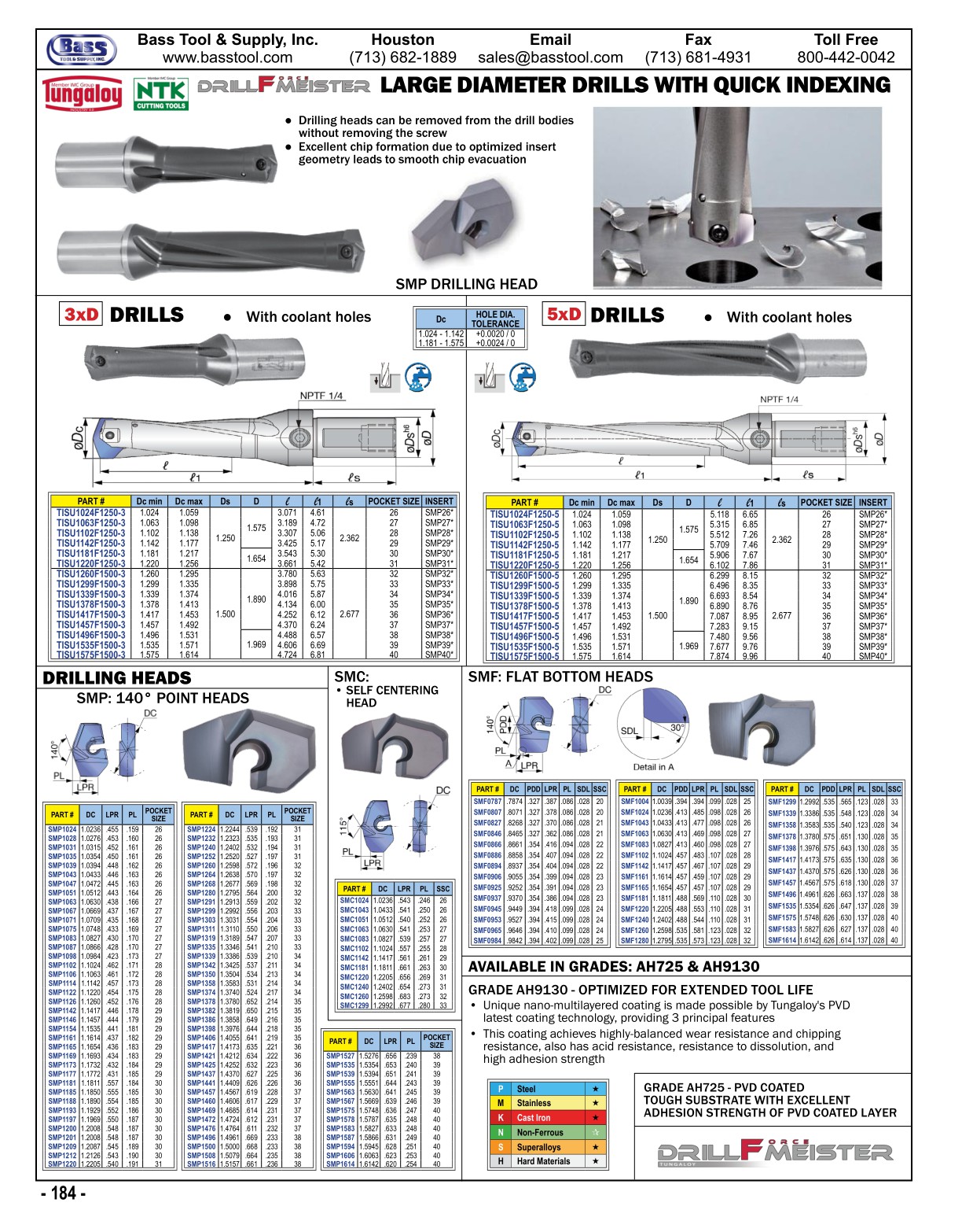 Bass Tool Catalog 2025