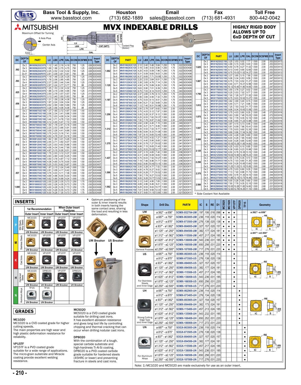 Bass Tool Catalog 2025