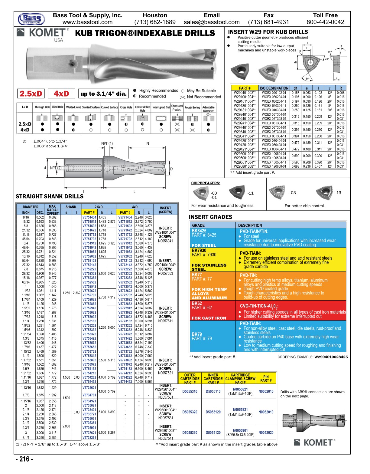 Bass Tool Catalog 2025
