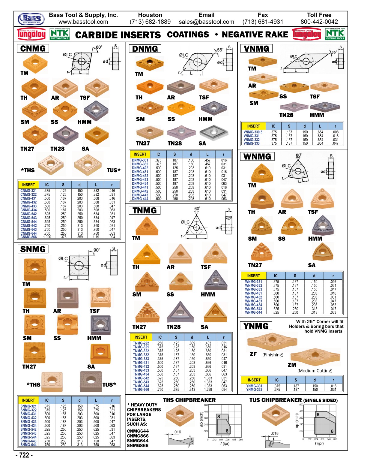 Bass Tool Catalog 2025