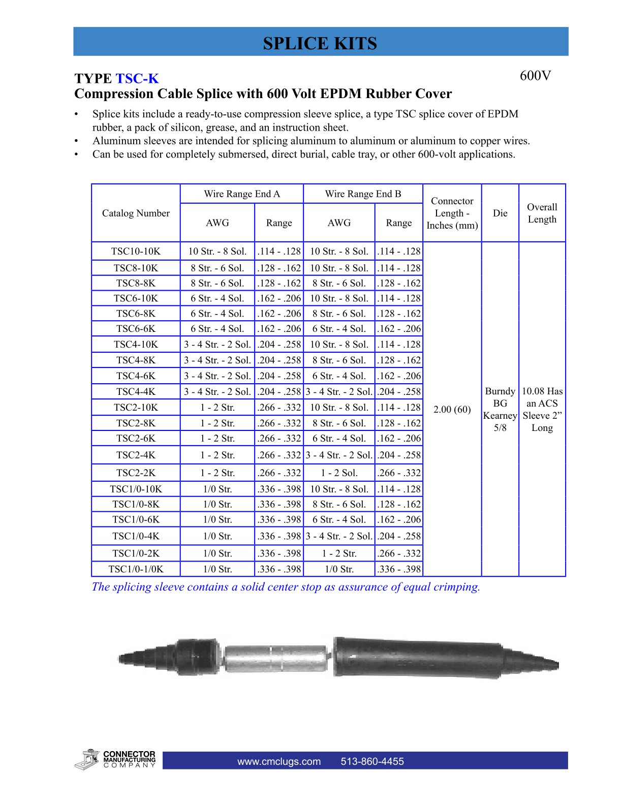 2023-CMC-Electronic-Master-Catalog