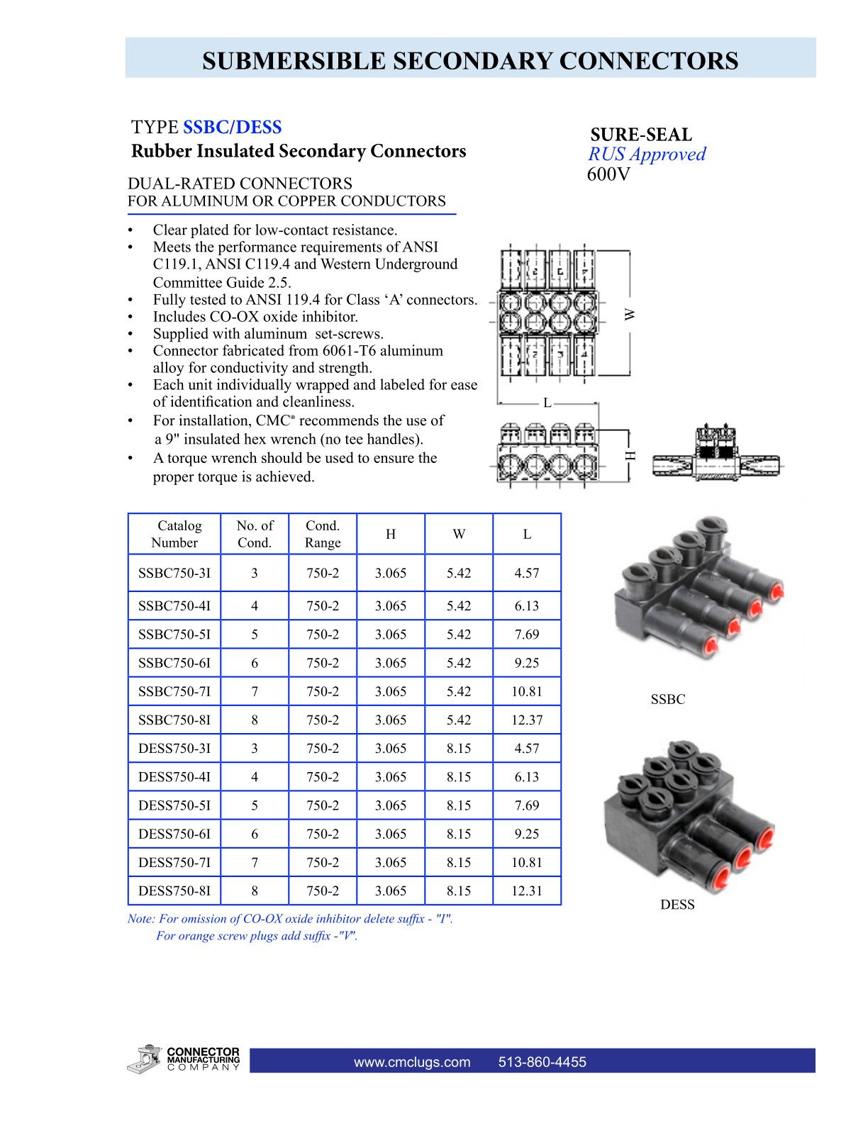 2023-CMC-Electronic-Master-Catalog