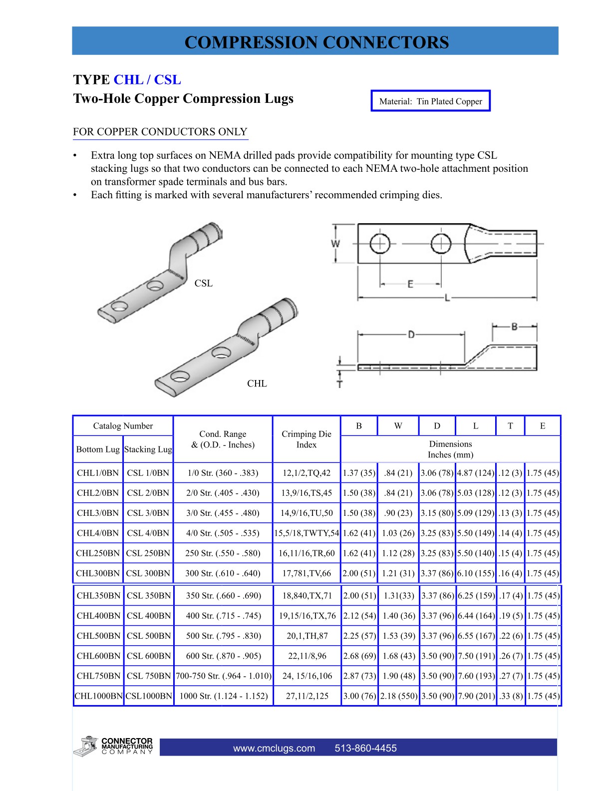 2023-CMC-Electronic-Master-Catalog