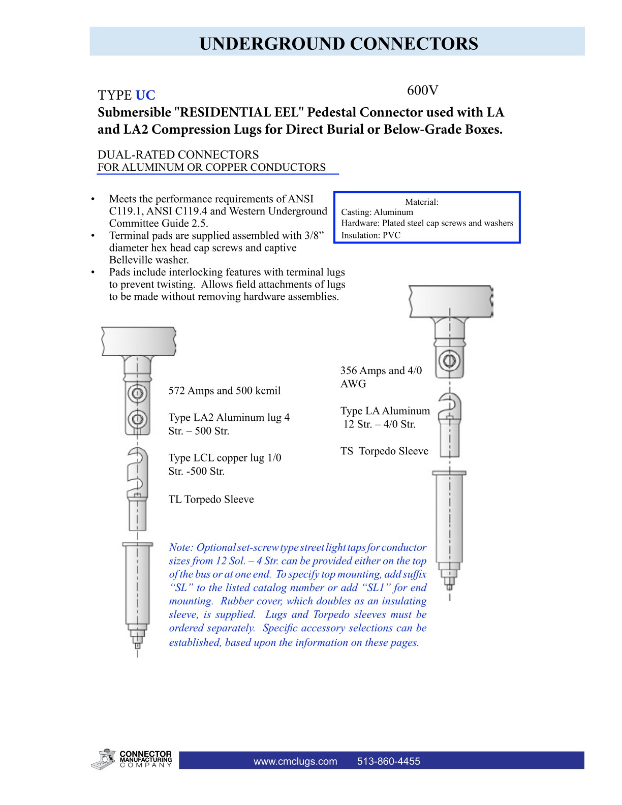 2023-CMC-Electronic-Master-Catalog