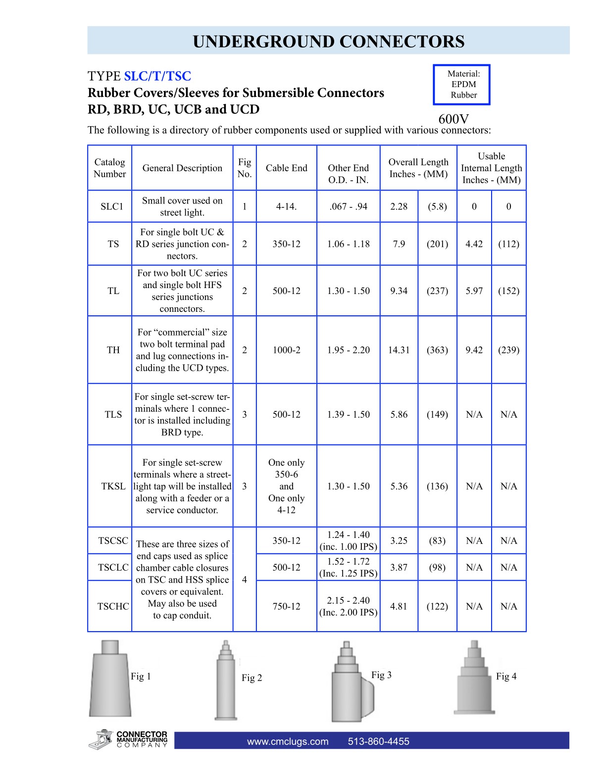 2023-CMC-Electronic-Master-Catalog