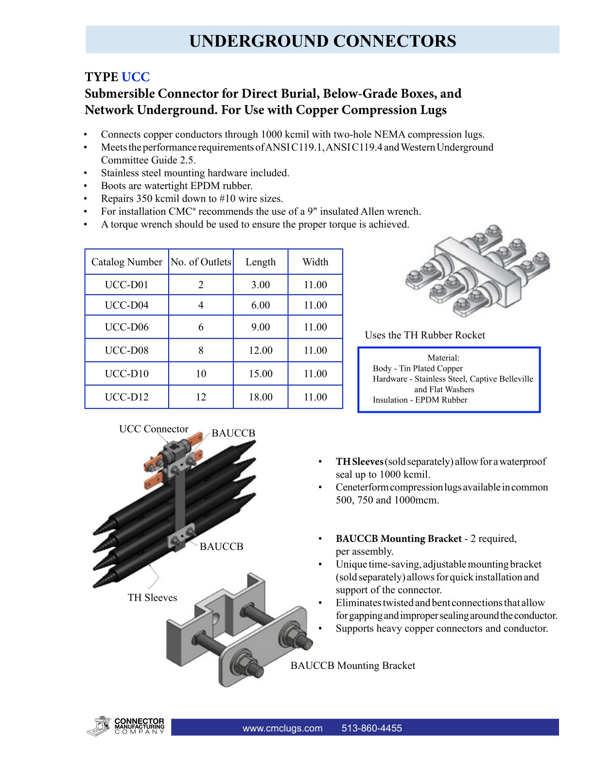 2023-CMC-Electronic-Master-Catalog