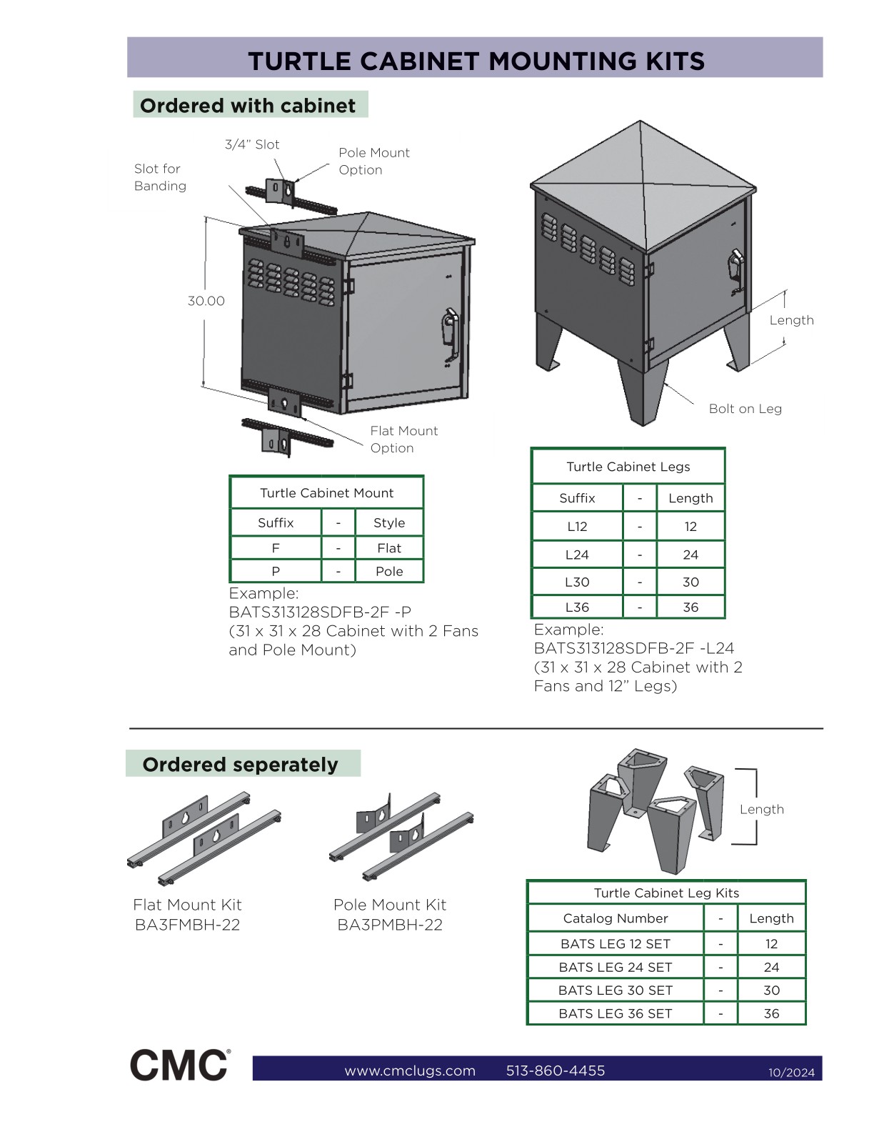 2023-CMC-Electronic-Master-Catalog