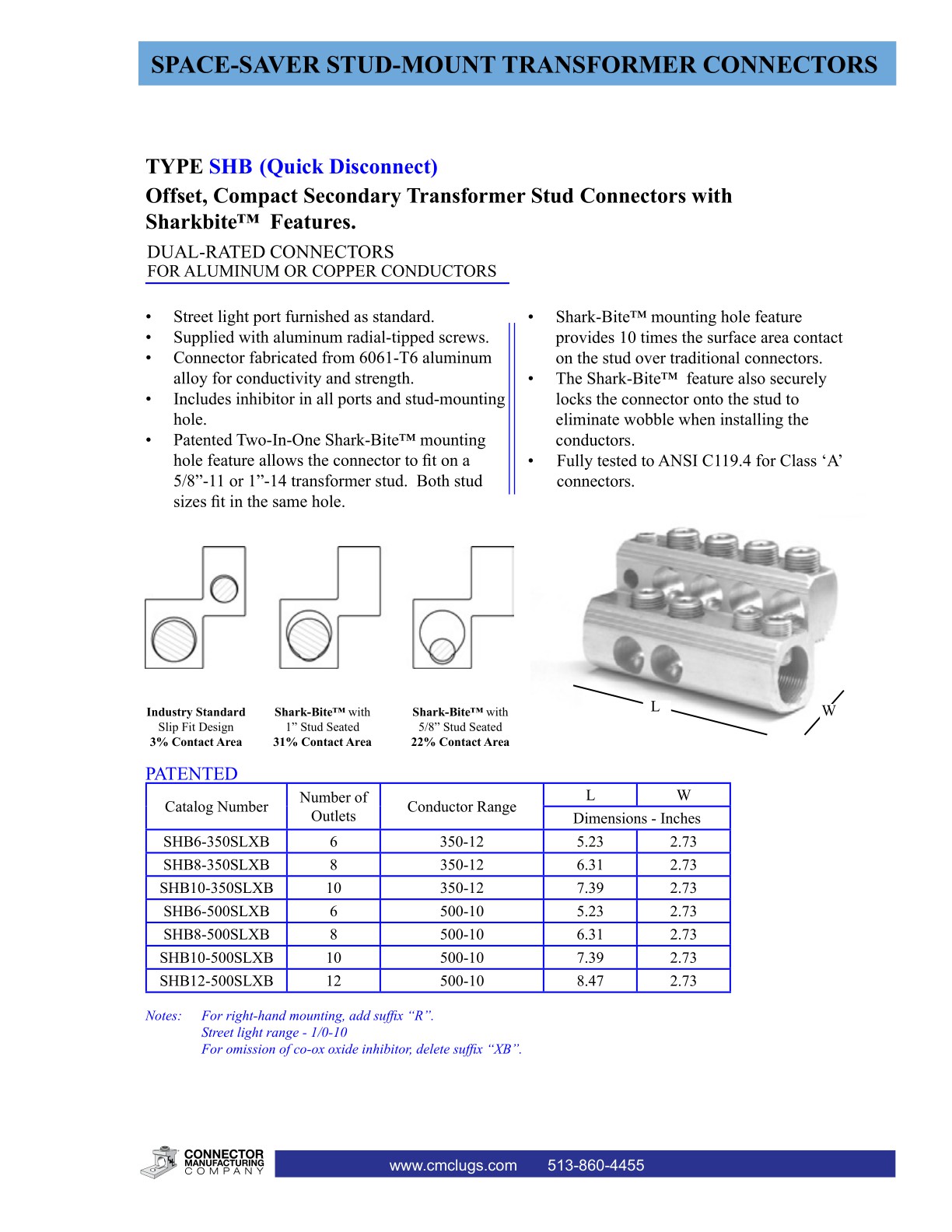 2023-CMC-Electronic-Master-Catalog