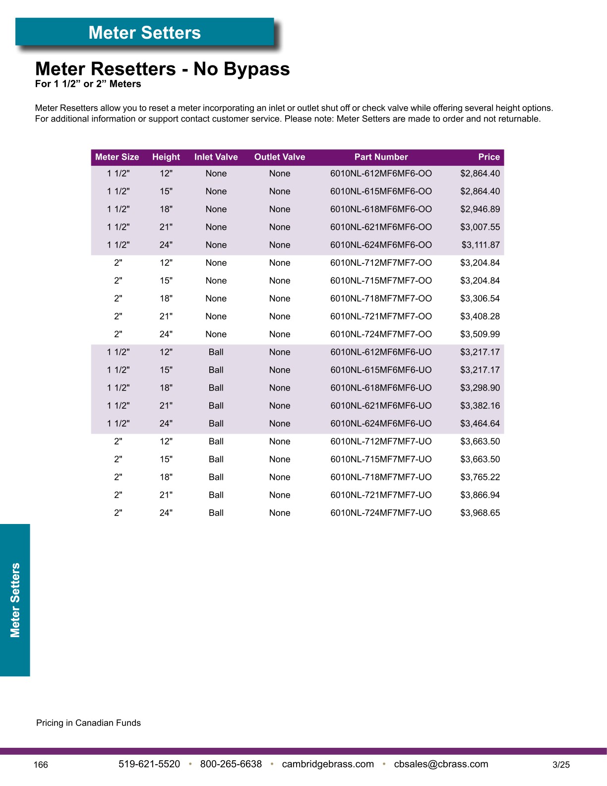 Canada Catalogue
