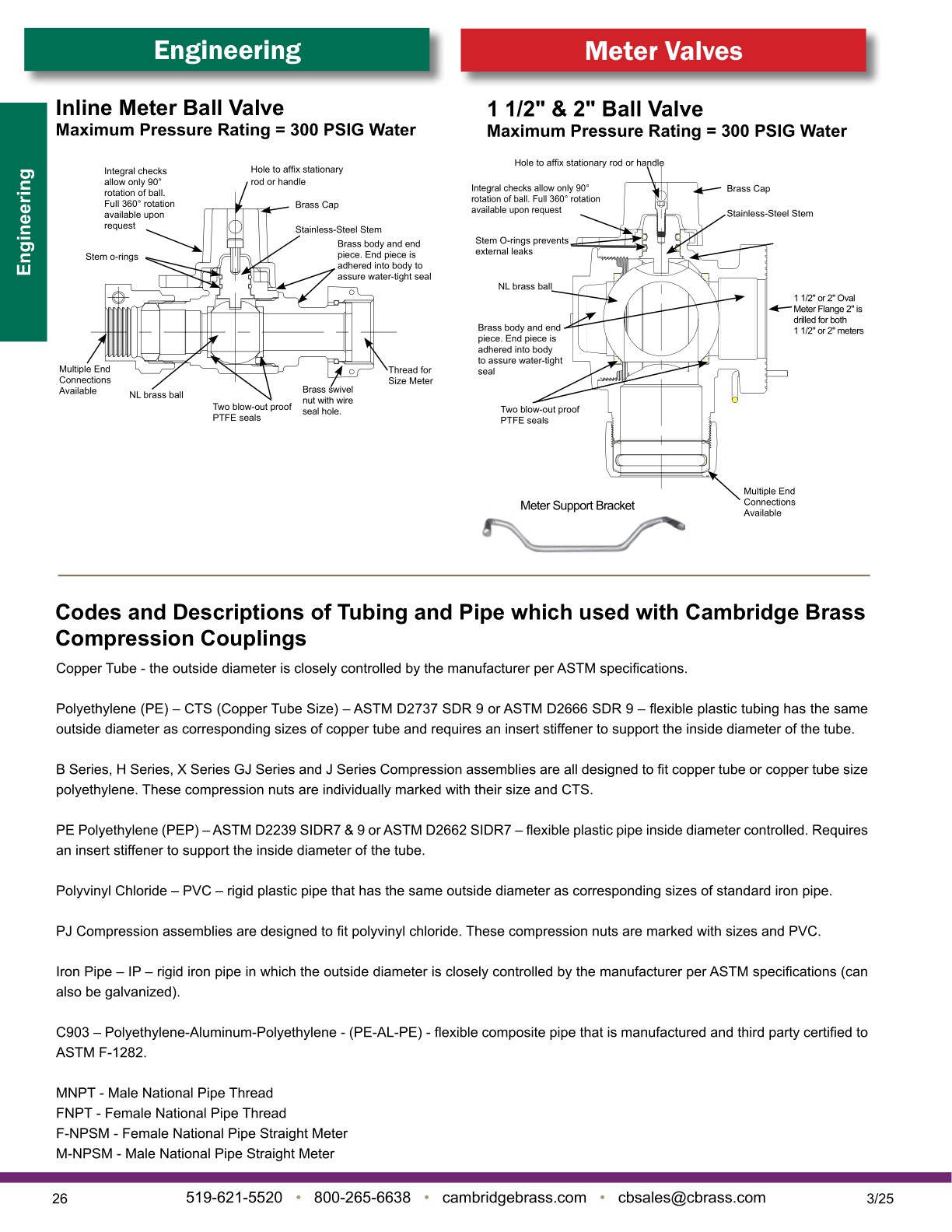 Canada Catalogue