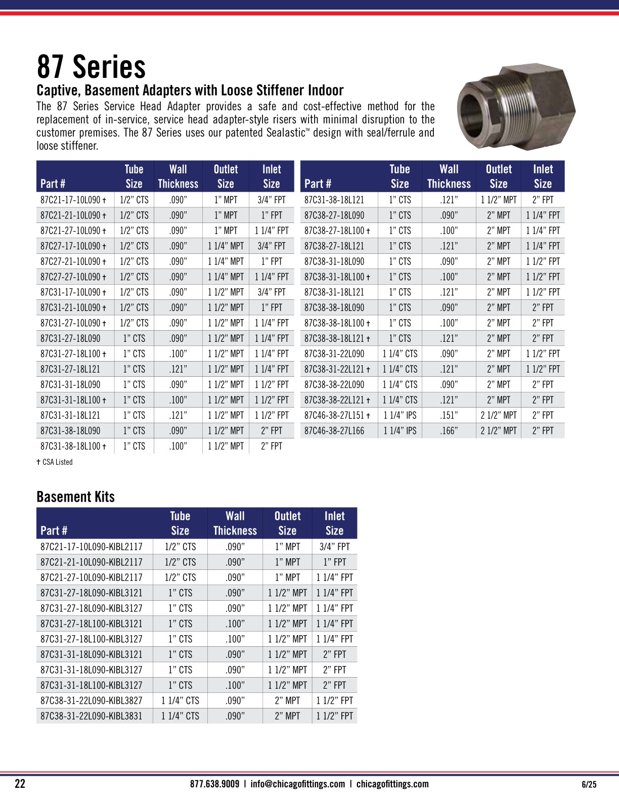 Chicago Fittings Catalog
