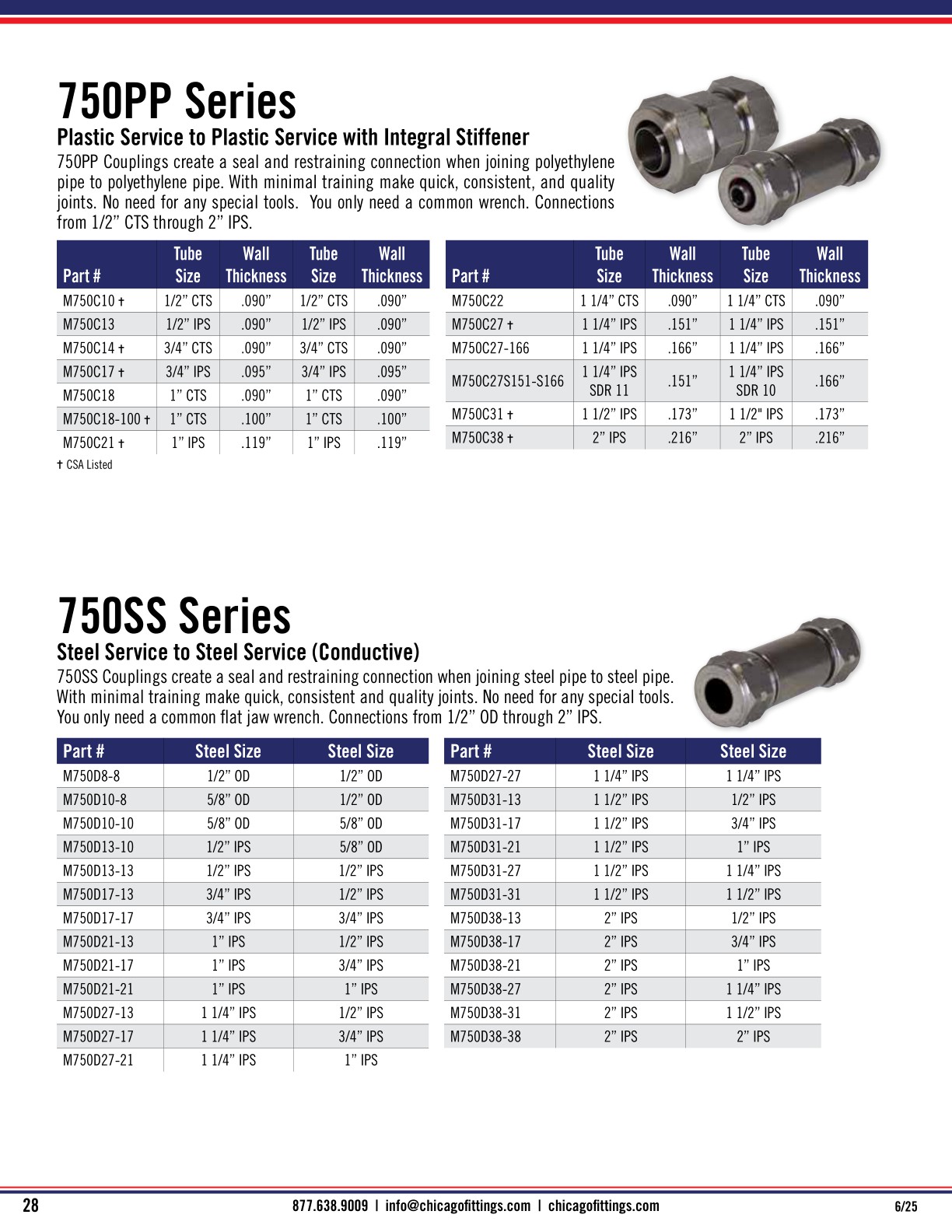 Chicago Fittings Catalog