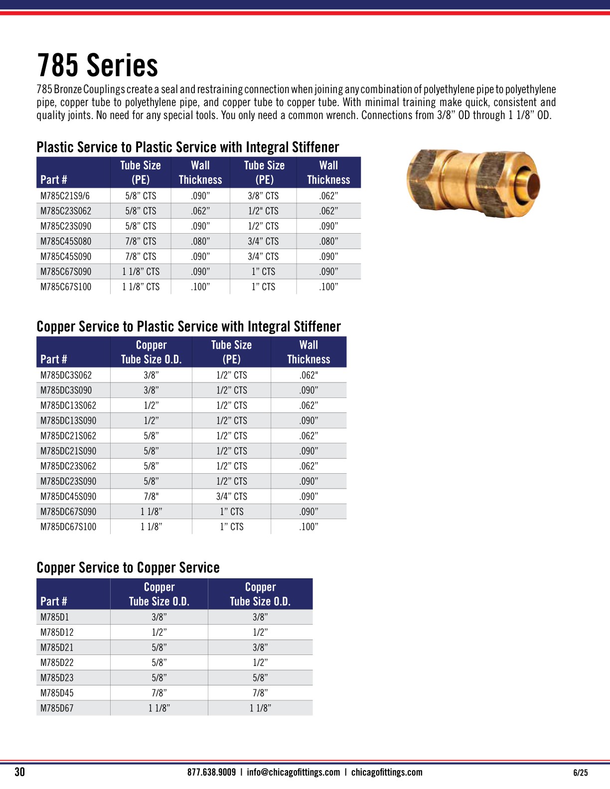 Chicago Fittings Catalog