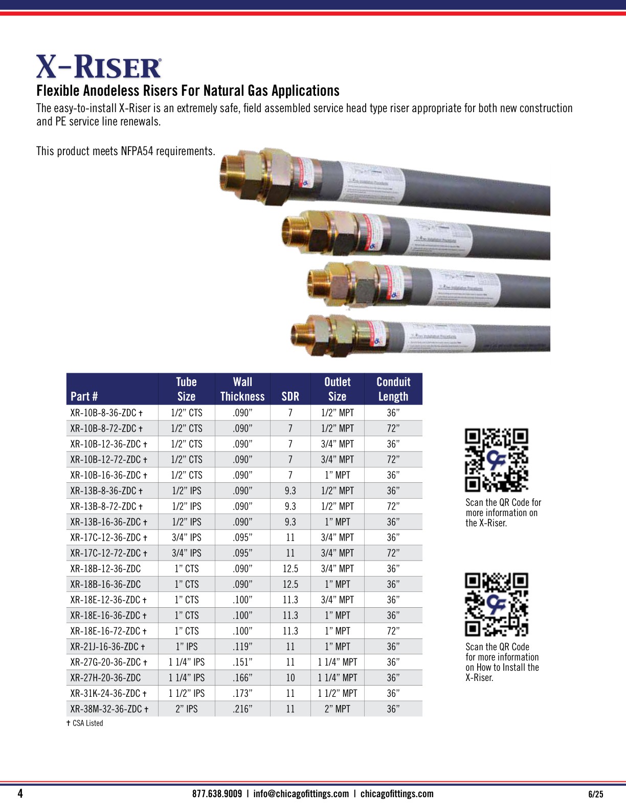 Chicago Fittings Catalog