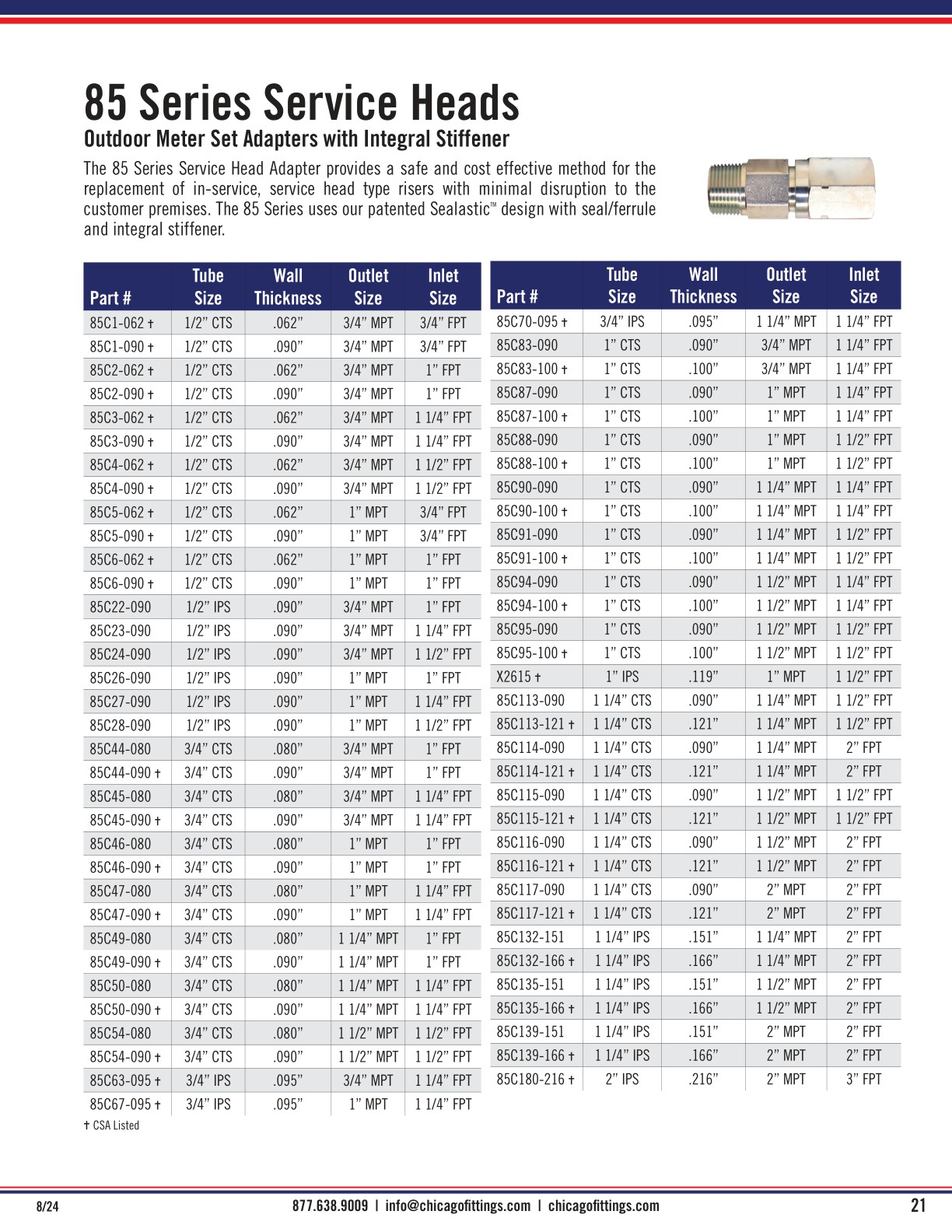 Chicago Fittings Catalog