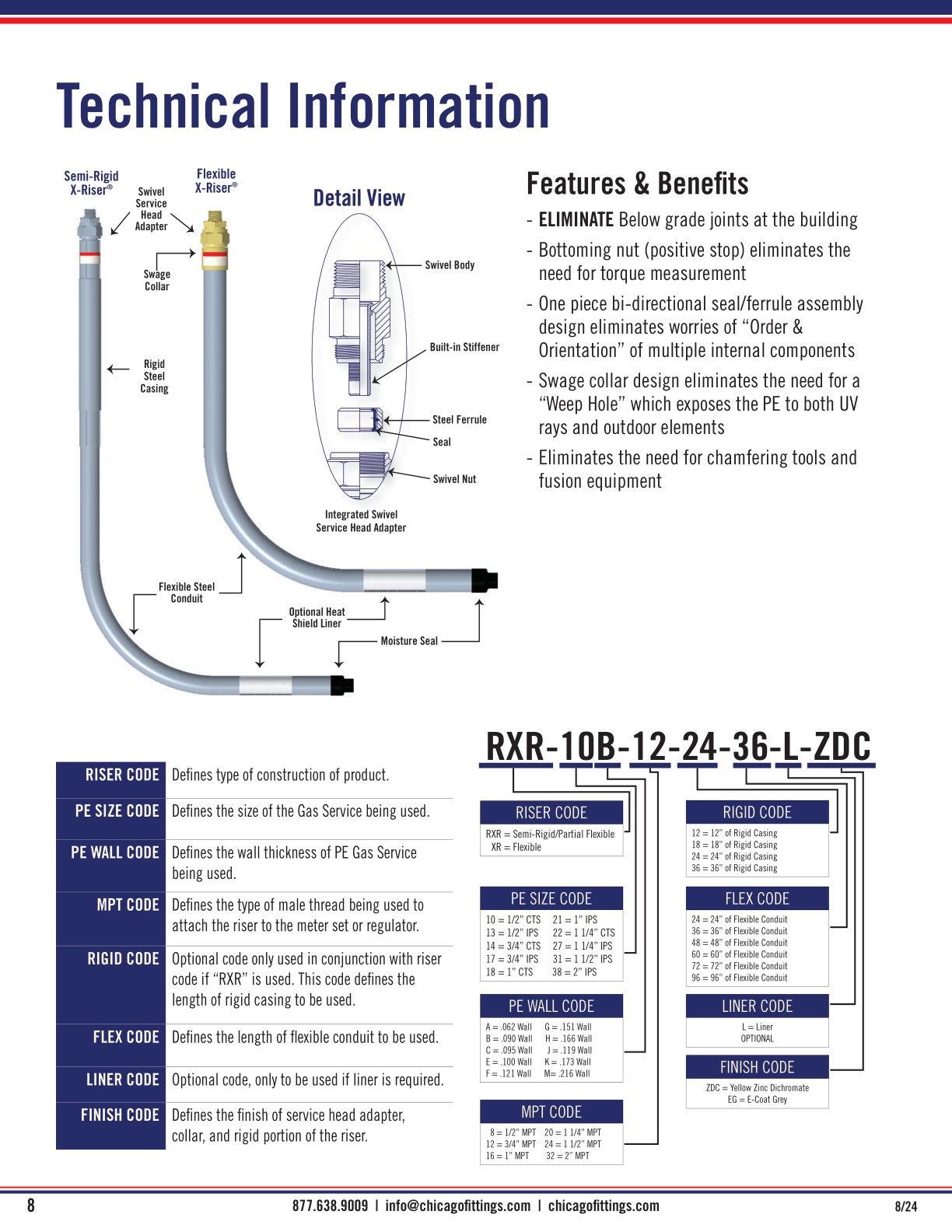 Chicago Fittings Catalog
