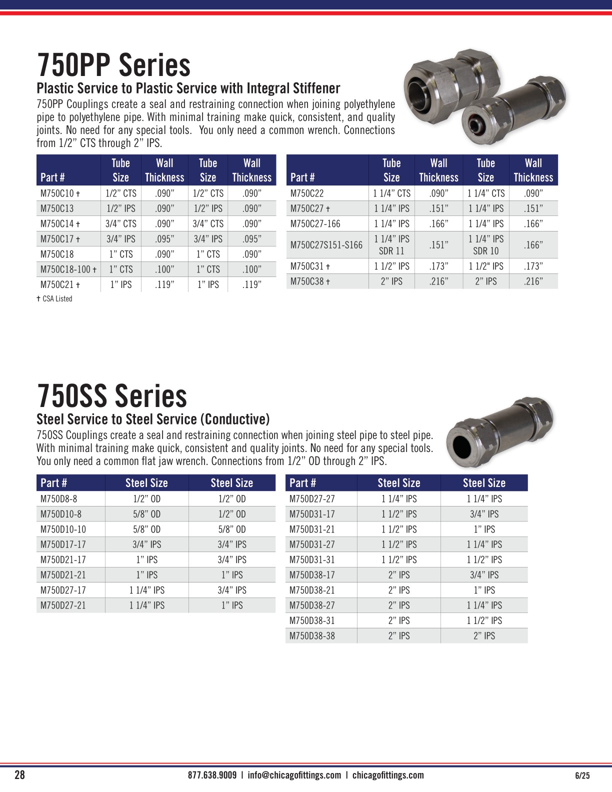 Chicago Fittings Catalog