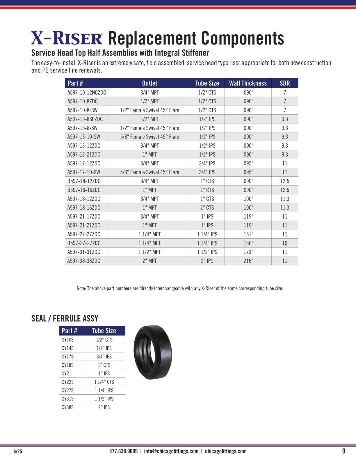Chicago Fittings Catalog