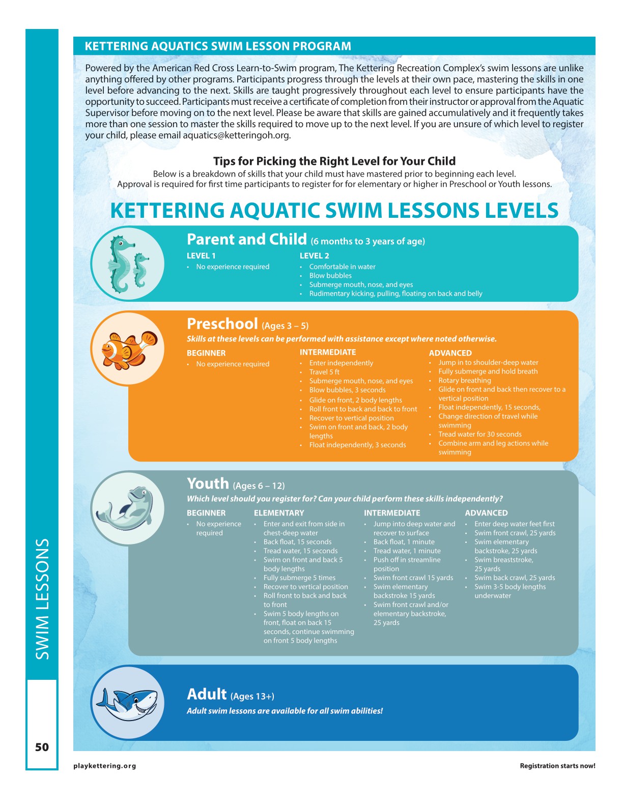 Fall 2024 PlayKettering Guide