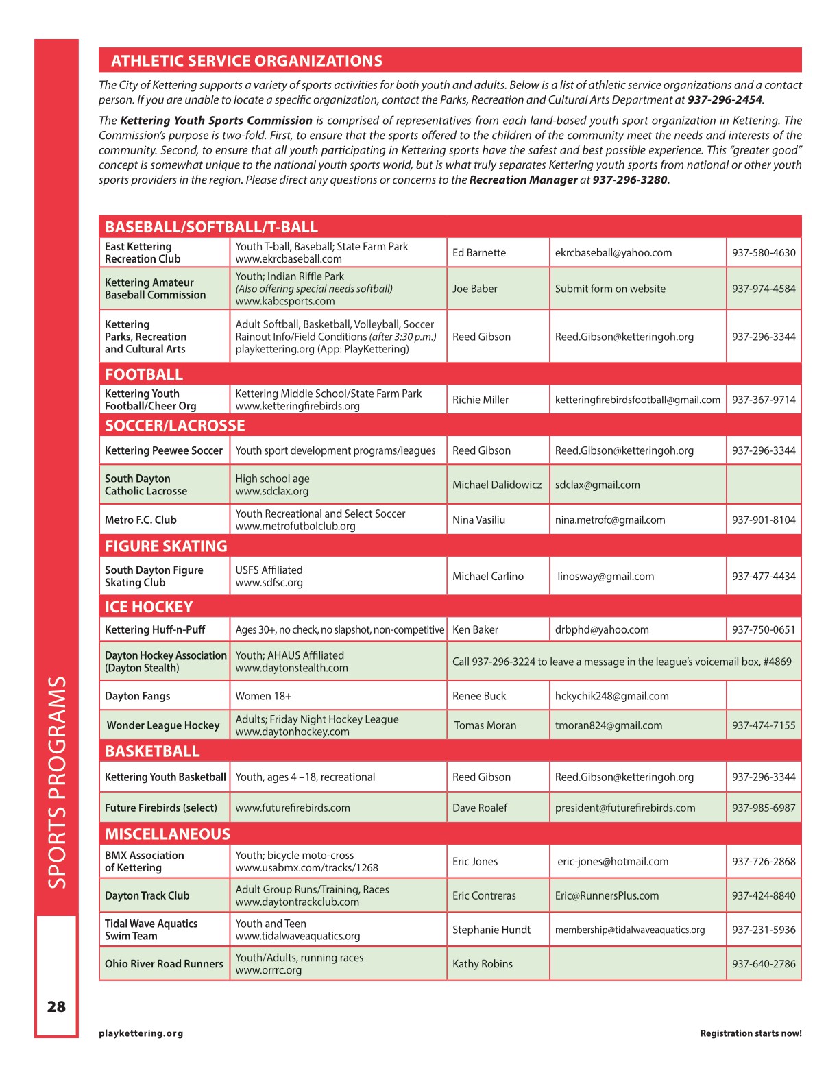 Spring 2024 Play Kettering Guide