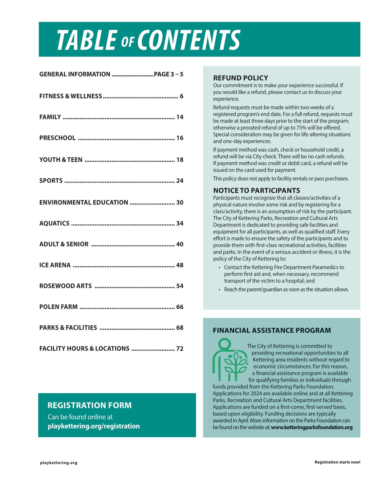 Spring 2024 Play Kettering Guide