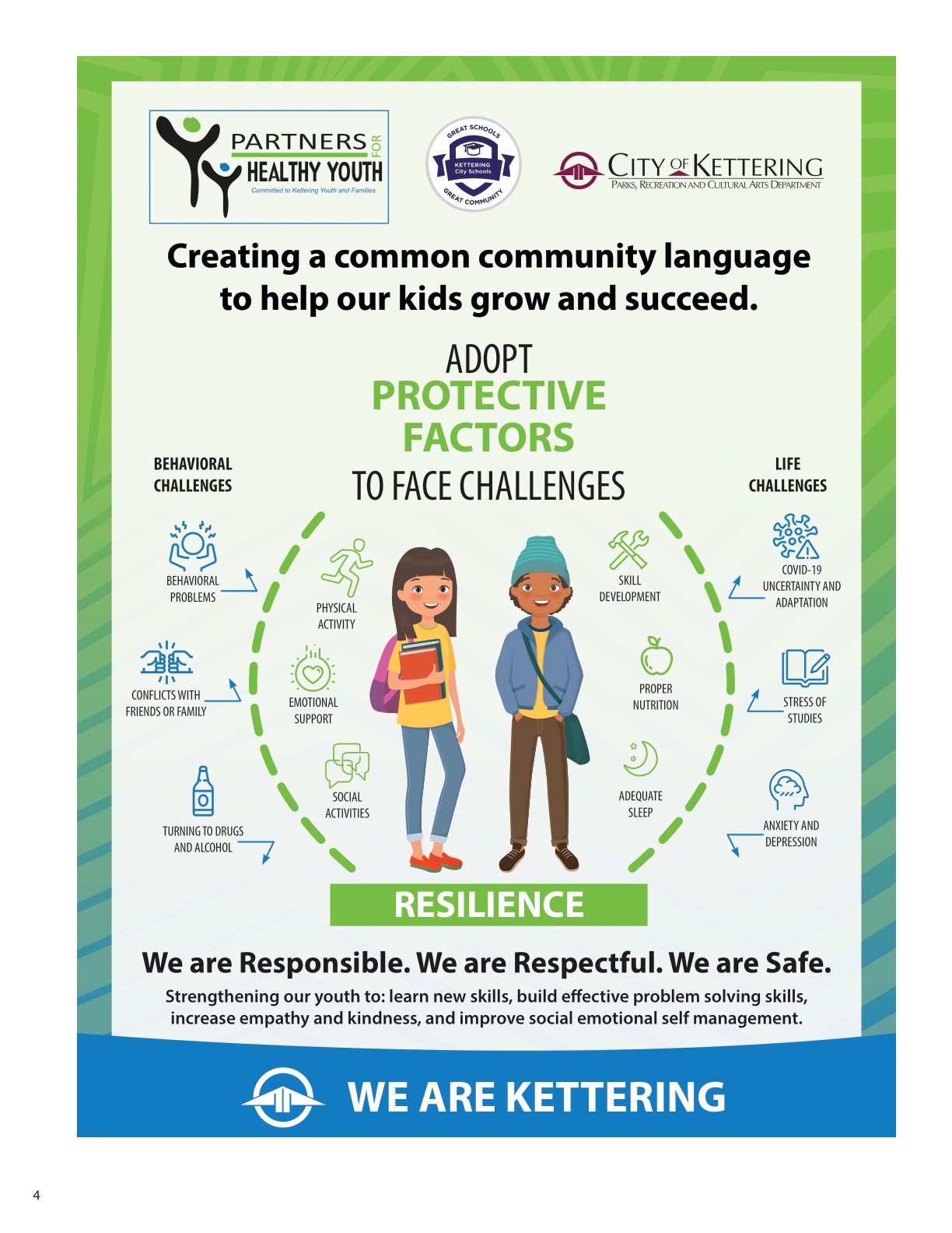 Fall 2025 PlayKettering Guide