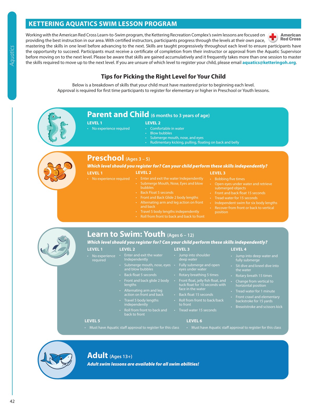 Fall 2025 PlayKettering Guide