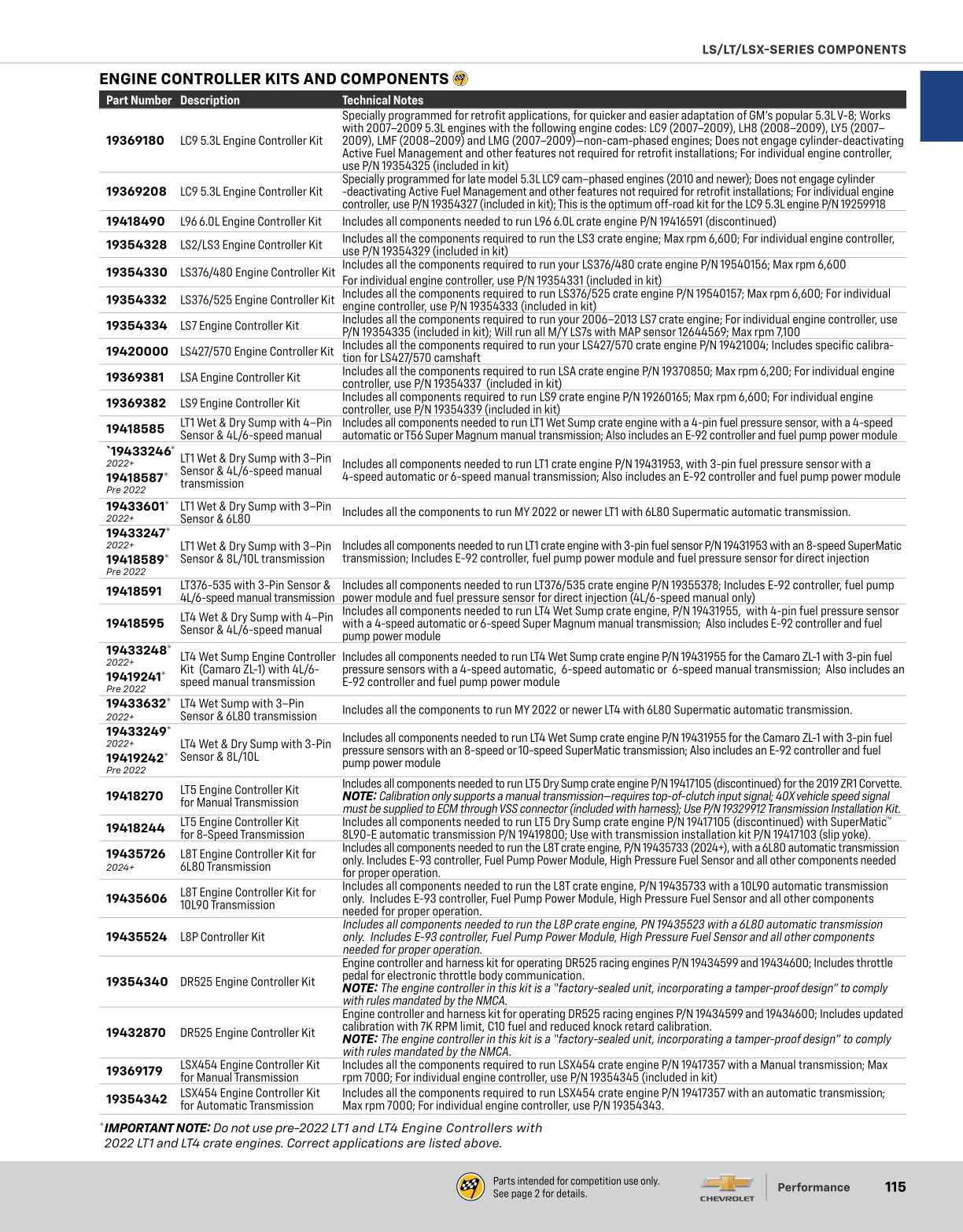 2025 Chevrolet Performance Catalog