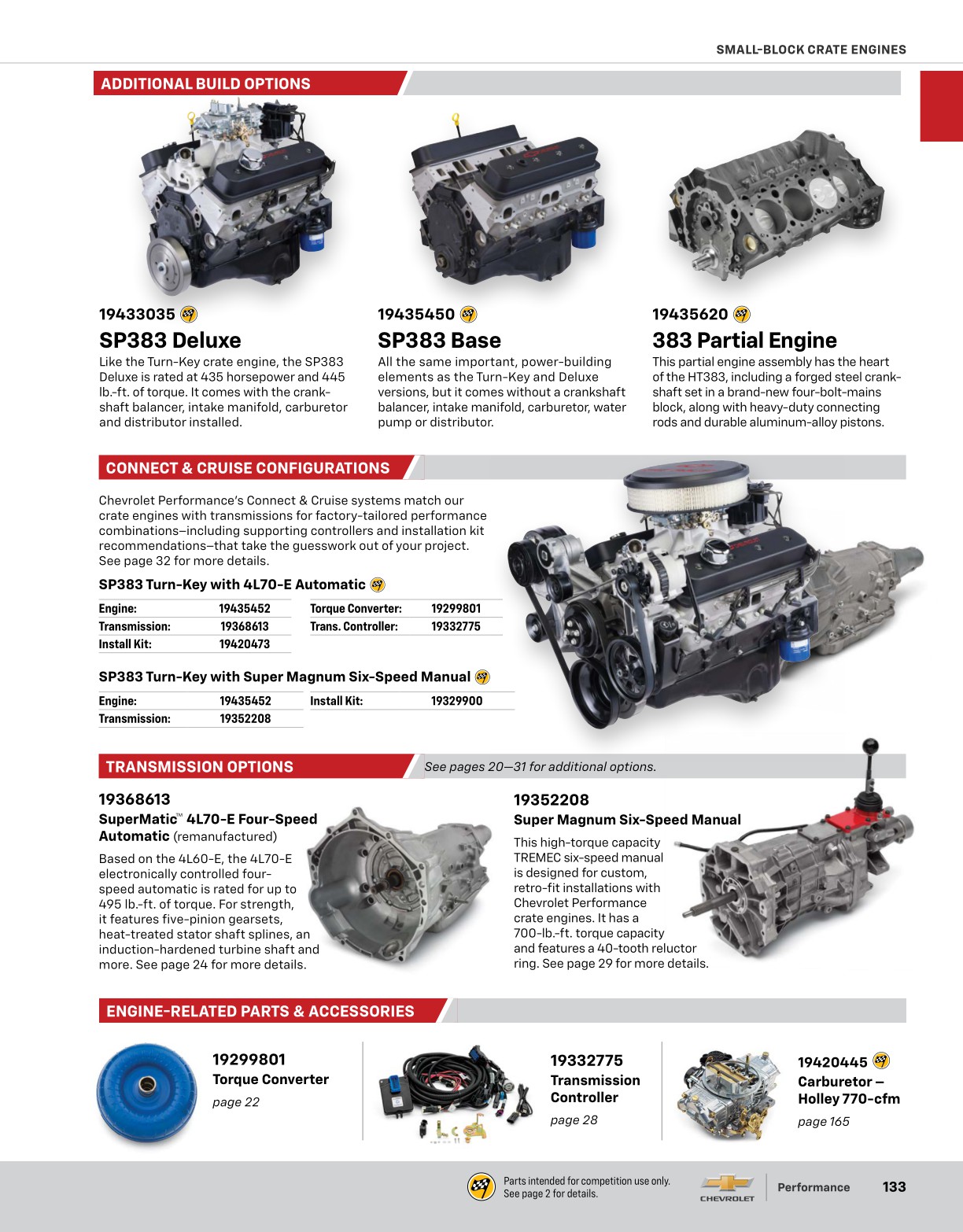 2025 Chevrolet Performance Catalog