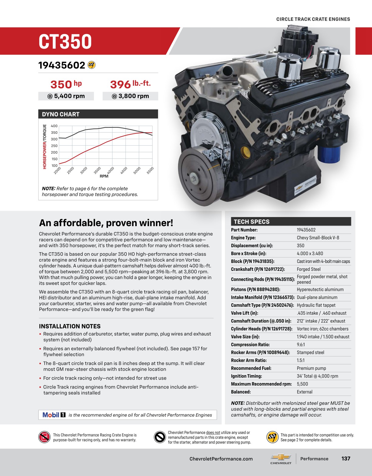 2025 Chevrolet Performance Catalog