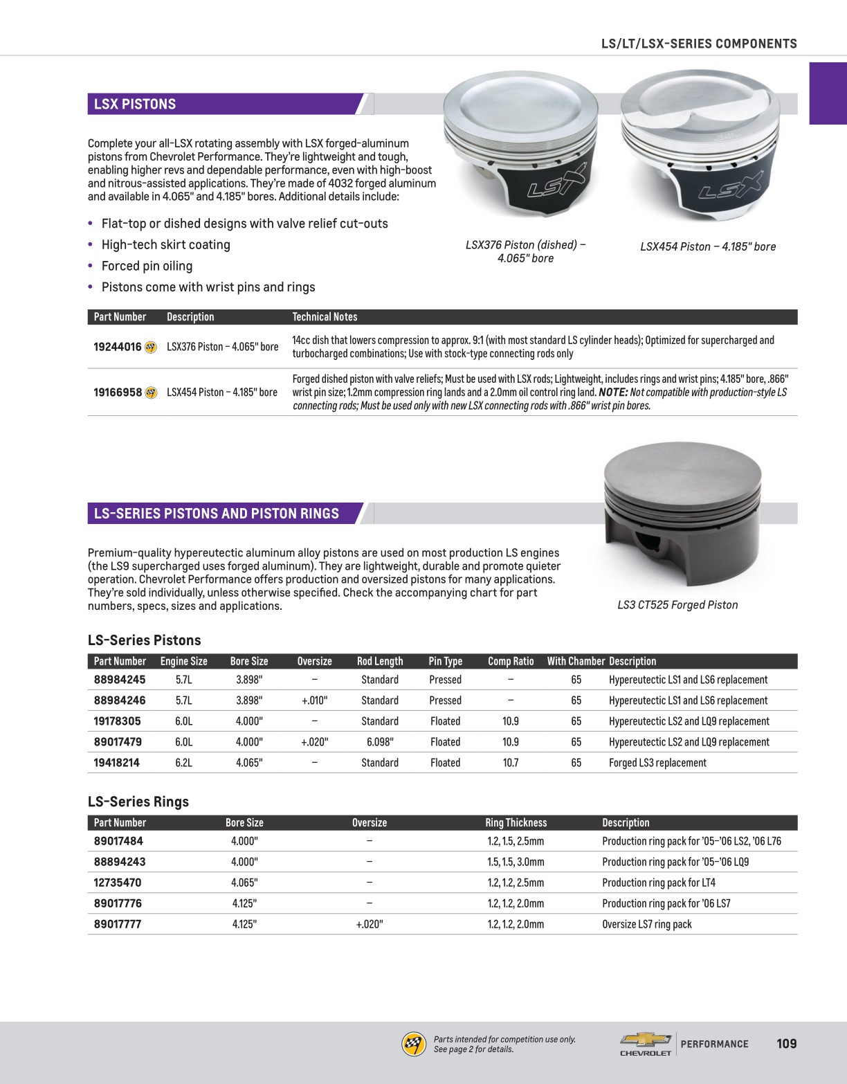 2024 Chevrolet Performance Catalog